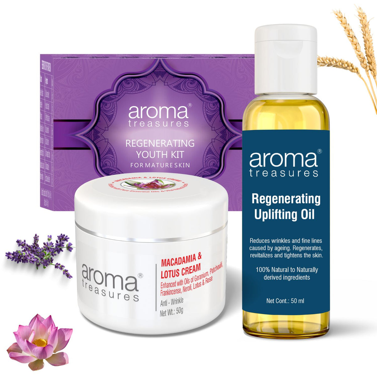 Best Anti Ageing Regime For Fresh & Youthful Looking Skin - Aroma ...